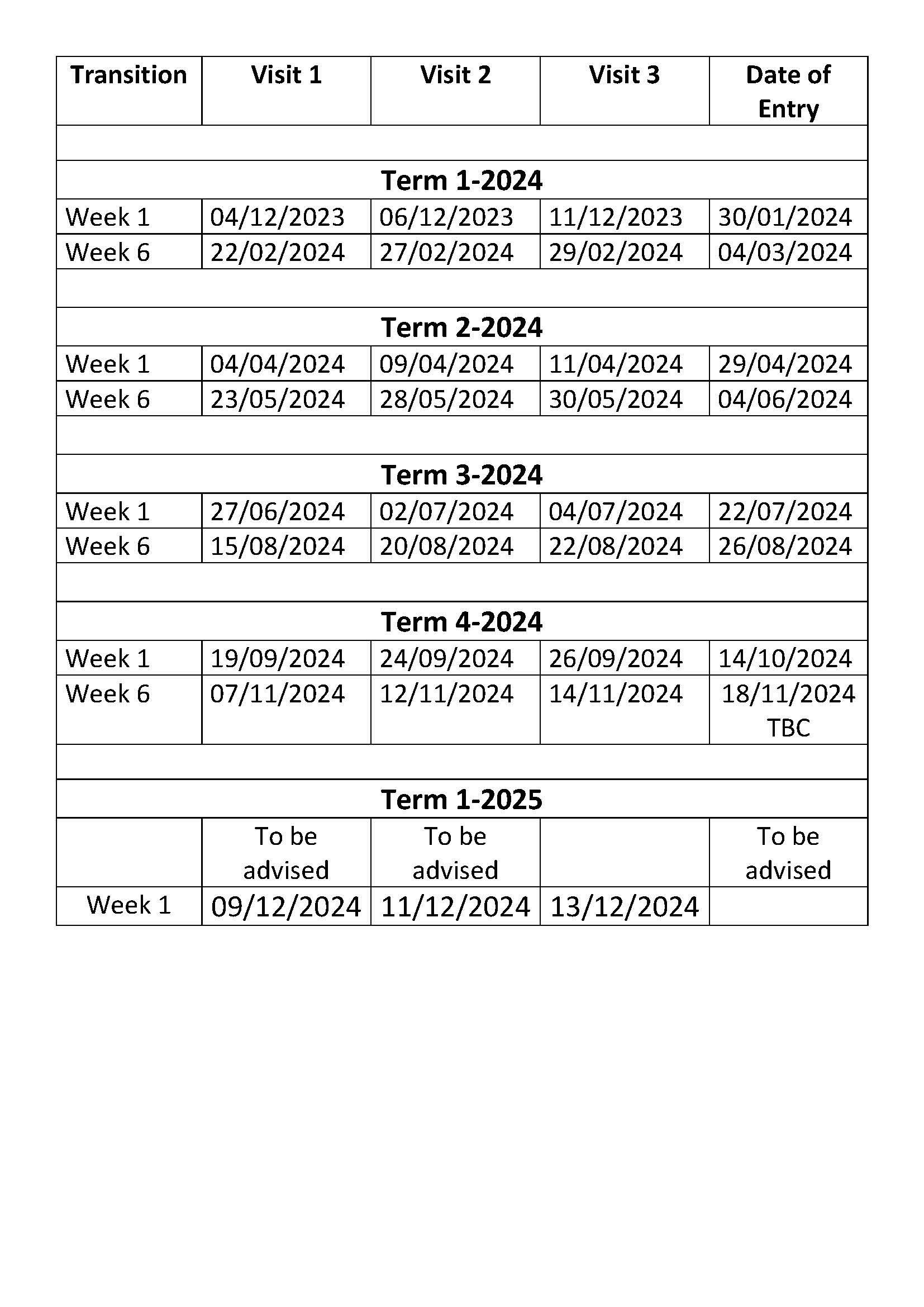 Enrolment – Mangere Bridge School